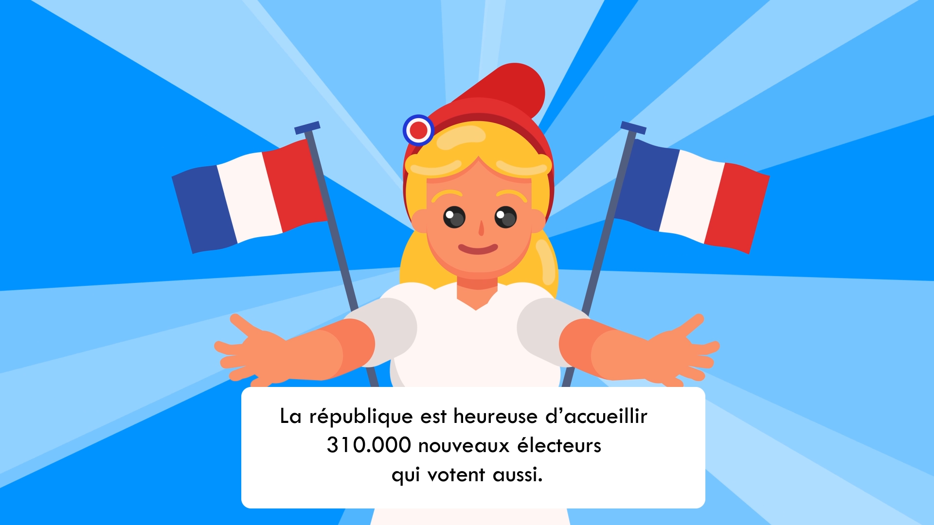 French member organisation "Nous Aussi" has two new projects on voting ...