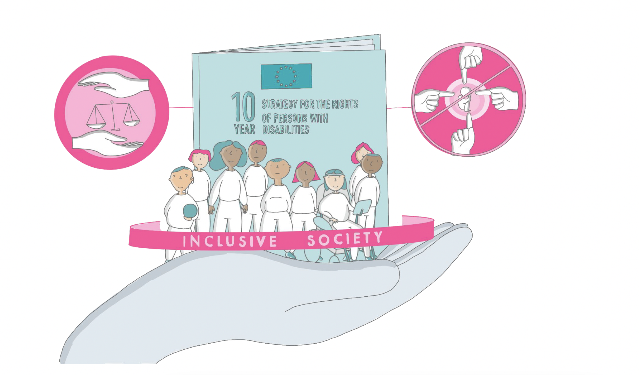 Elements and goals of the European Disability Strategy - Video ...