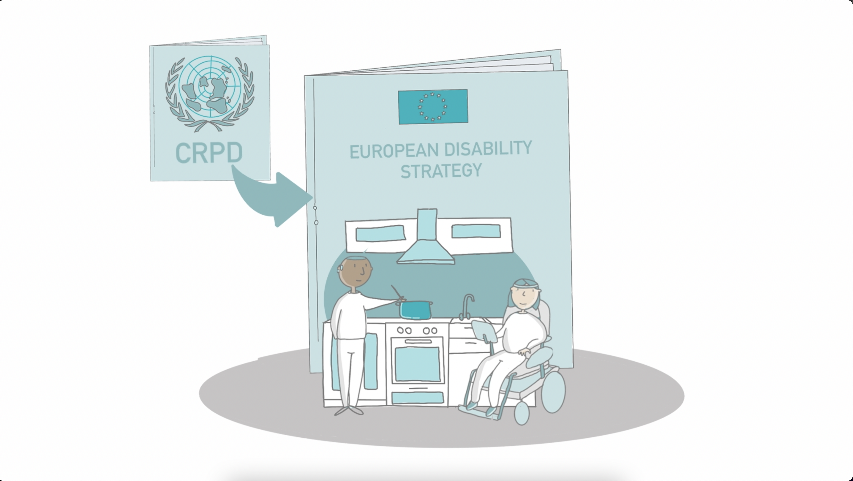 Easy to understand videos about the European Disability Strategy and ...